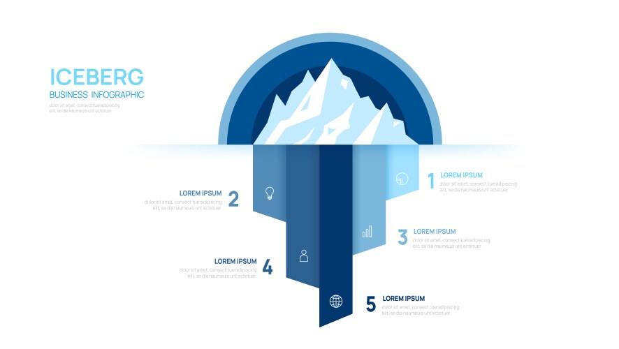 Iceberg Business Strategy Template Royalty Free Vector Image