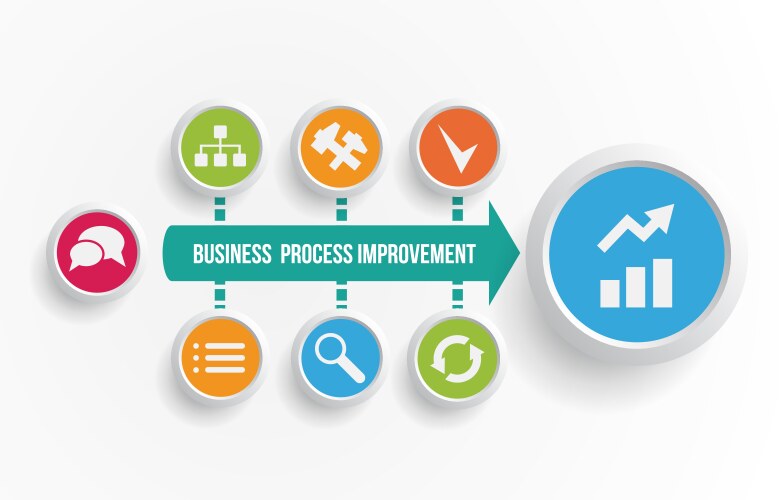 Process Improvement Icon Vector Images (over 7,300)