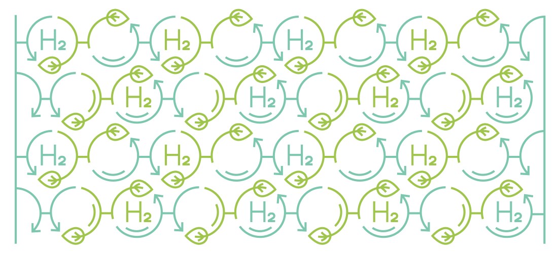 Green hydrogen producing benefits renewable Vector Image