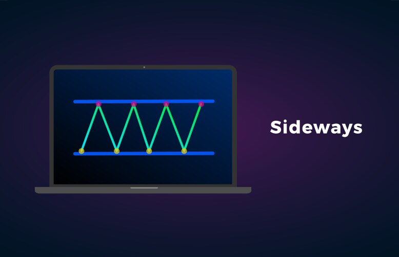 Rounding top and bottom chart pattern formation Vector Image
