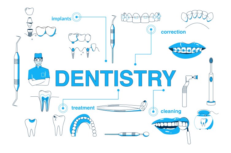 Dentistry Vector Images (over 82,000)