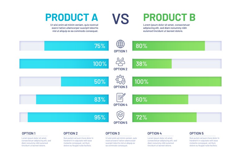 Comparison chart infographic table with compare Vector Image