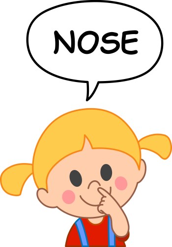 Nose Cartoon Vector Images (over 45,000)