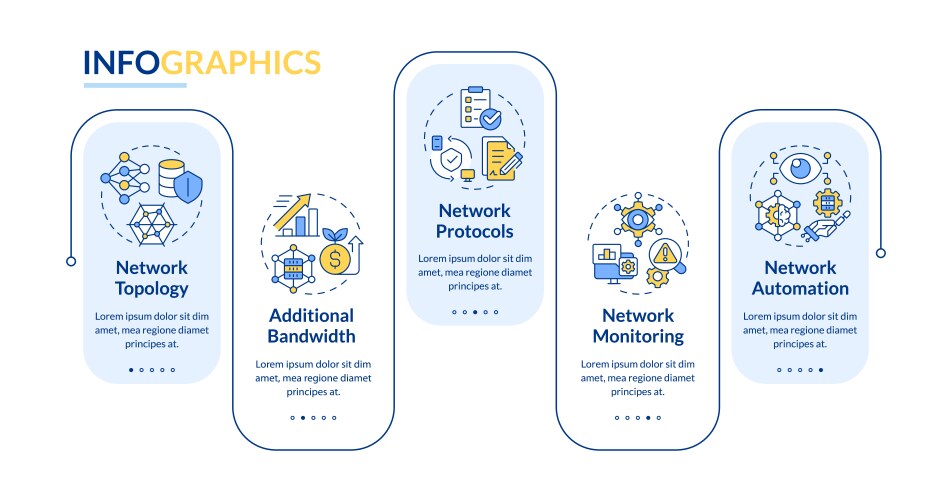 Network managing practices circle infographic Vector Image
