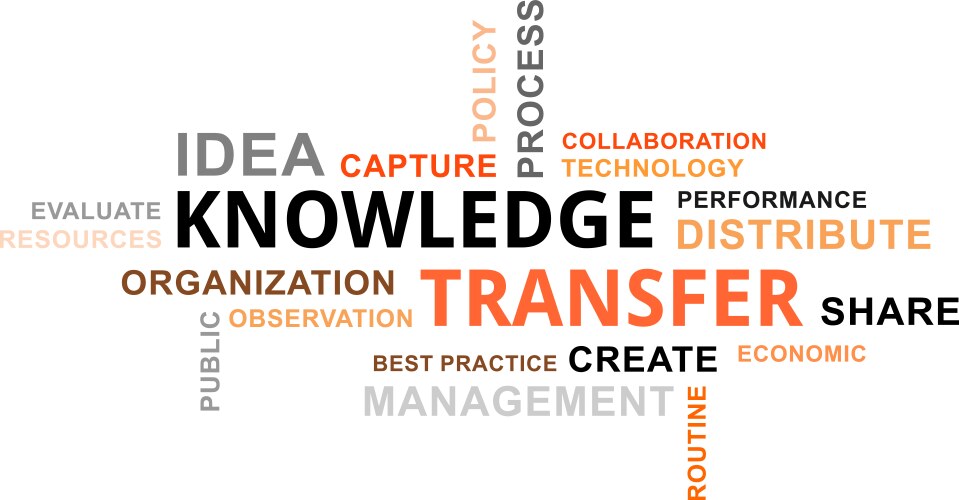 Knowledge word lettering Royalty Free Vector Image