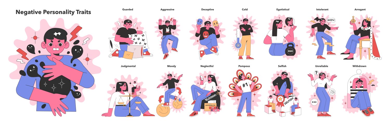 Negative personality traits series flat Royalty Free Vector Negative personality traits series flat Royalty Free Vector