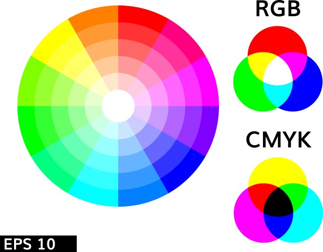 Color combination scheme poster Royalty Free Vector Image