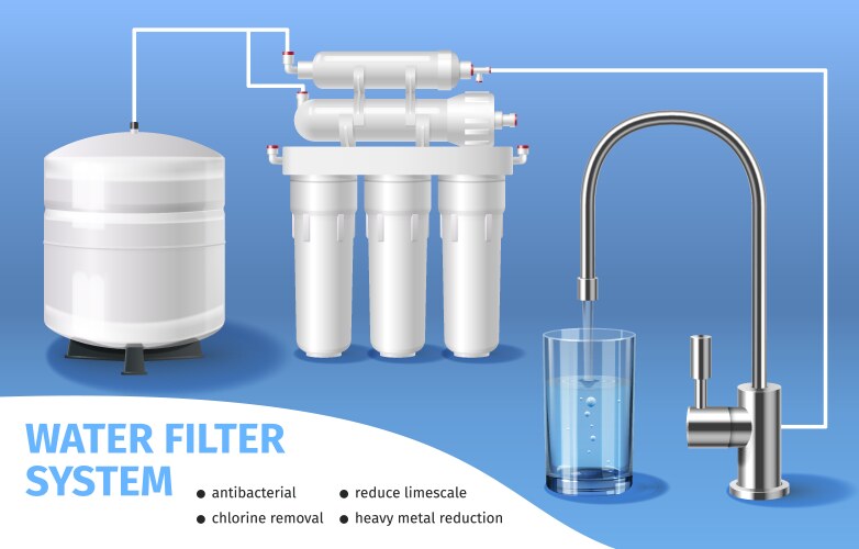 Realistic water filter infographic aqua Royalty Free Vector