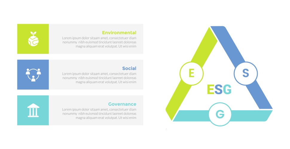 Esg environmental social governance infographics Vector Image