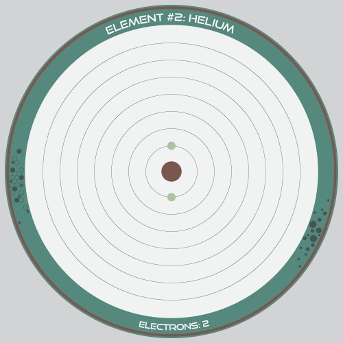Helium Atom Drawing Vector Images (22)