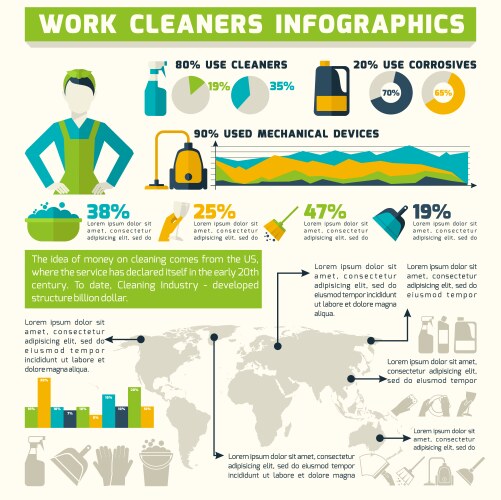Cleaning service infographics Royalty Free Vector Image