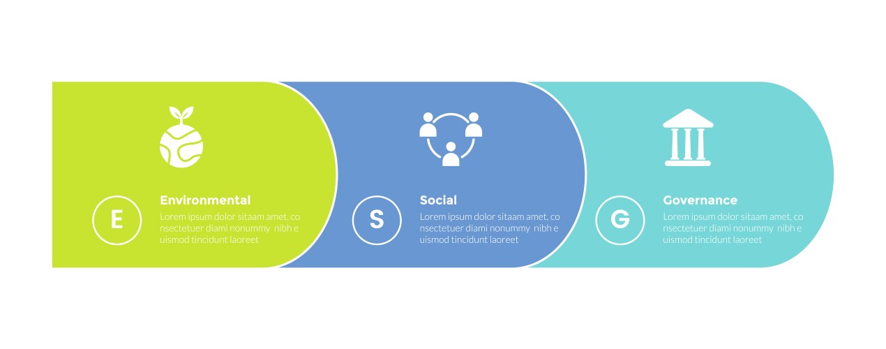 Esg environmental social governance infographics Vector Image