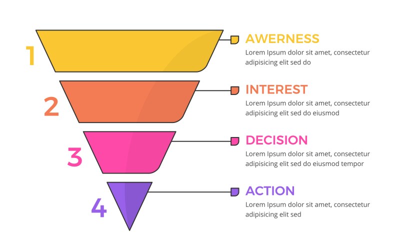 Aida model infographic diagram template Royalty Free Vector