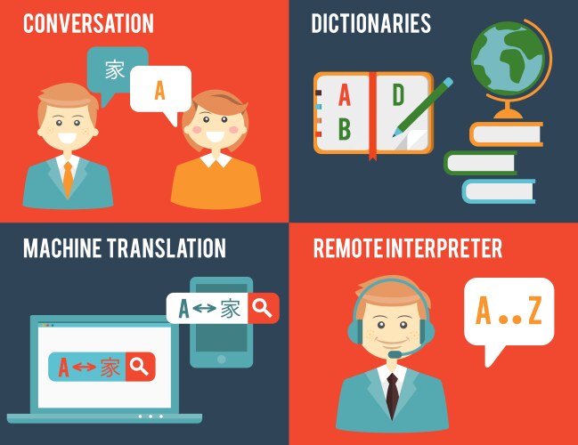 Translation and dictionary infographics Royalty Free Vector
