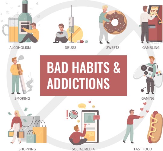 Bad habits template Royalty Free Vector Image - VectorStock