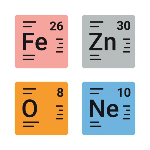 Cartoon Periodic Table Vector Images (over 610)