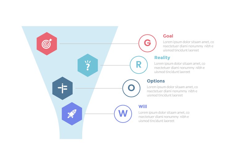 Grow coaching model infographics template diagram Vector Image