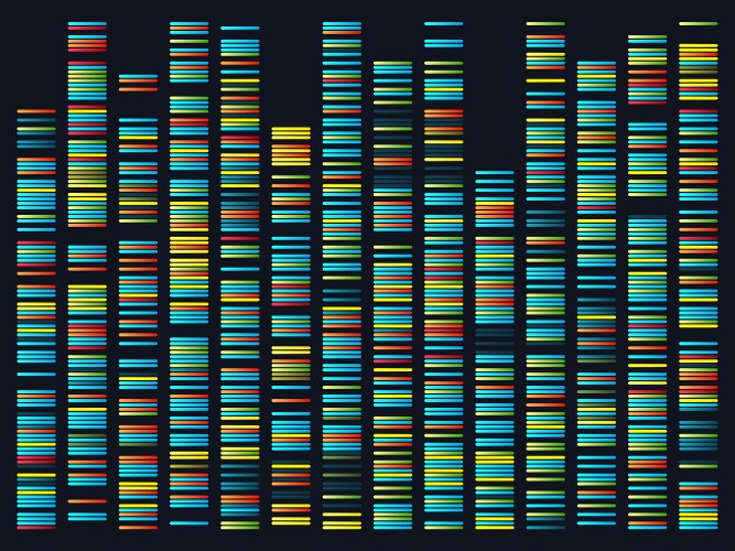 Genomic data visualization gene mapping dna Vector Image