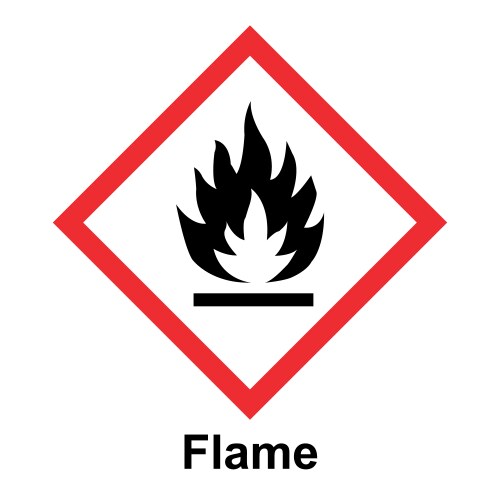Globally Harmonized System Chemical Hazard Icons Vector Image