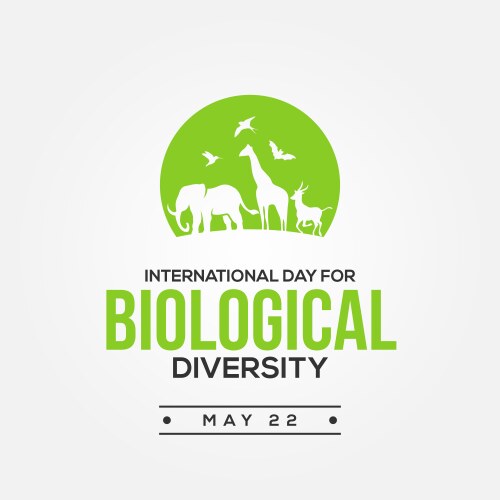 Biodiversity Posters Vector Images (over 1,000)