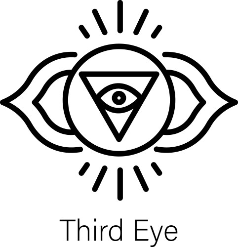 Third Eye Vector Images (over 2,400)