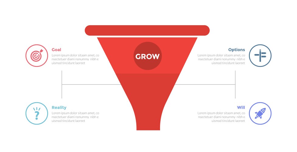 Grow coaching model infographics template diagram Vector Image