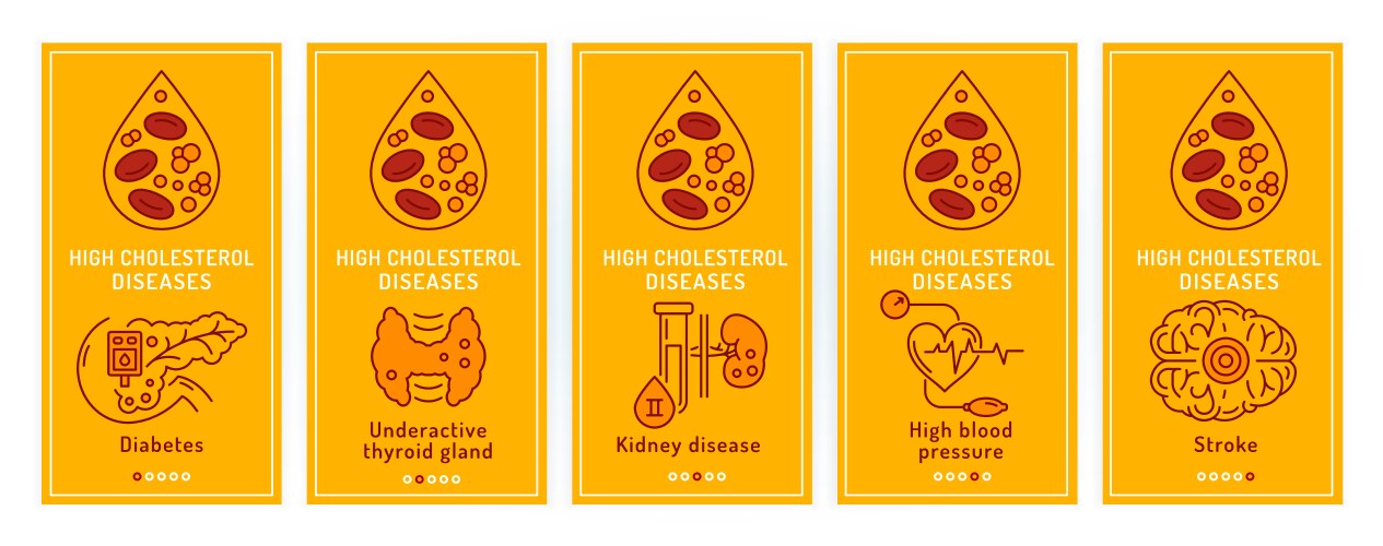 Lipids Vector Images (over 1,200)