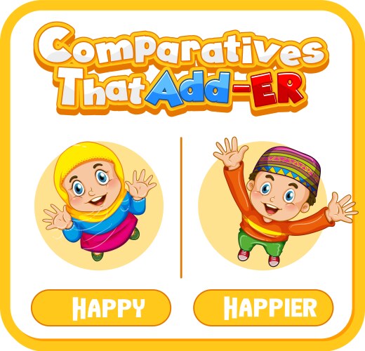 Happy and sad Royalty Free Vector Image - VectorStock