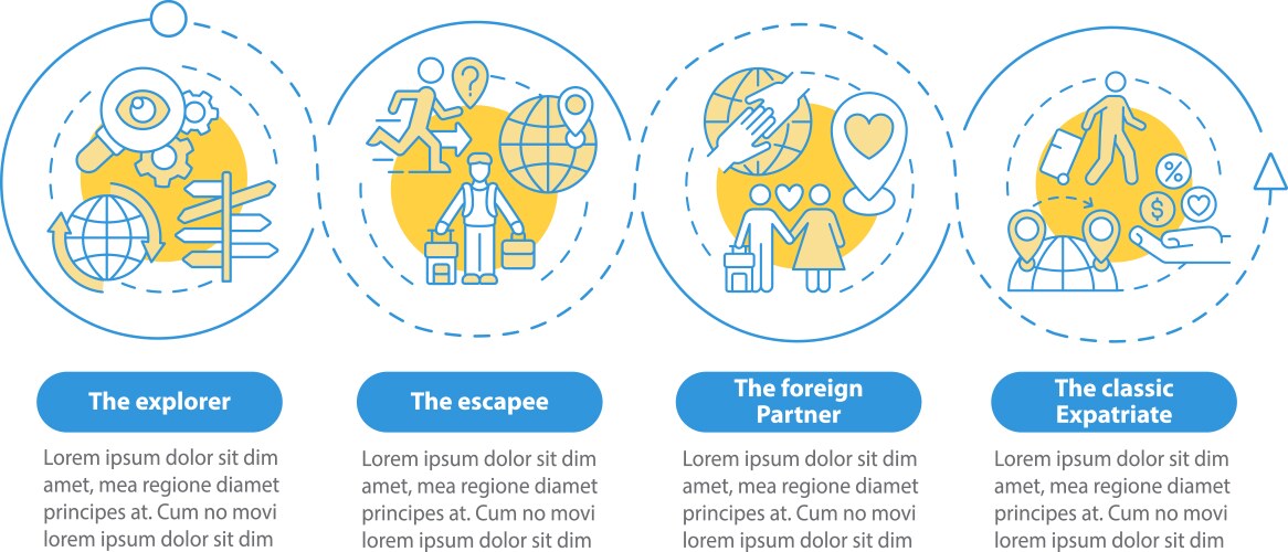 Expatriates Vector Images (over 360)