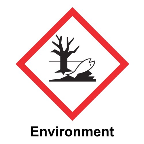 Globally harmonized system of classification Vector Image