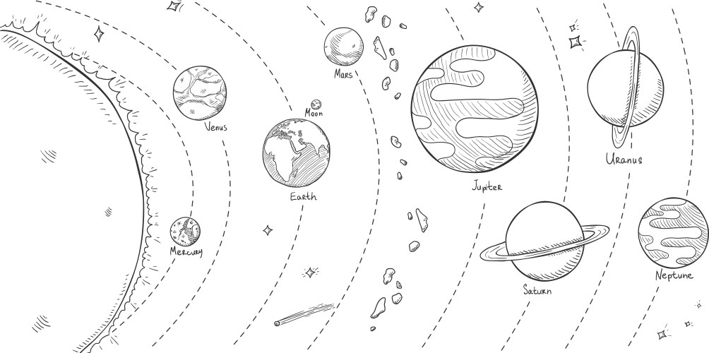Pencil Drawings Of Planets Drew All The Planets From KSP 1 And The New