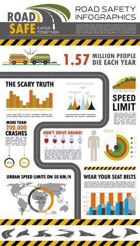 Road and traffic safety infographic design Vector Image