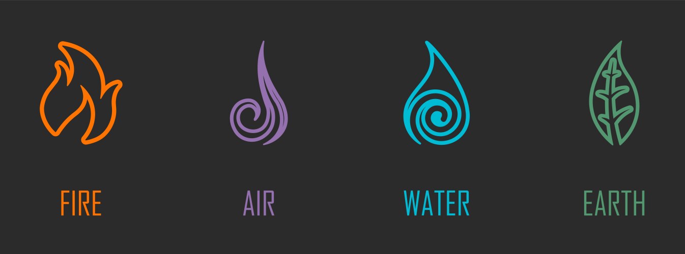Abstract four elements line symbols on circles Vector Image