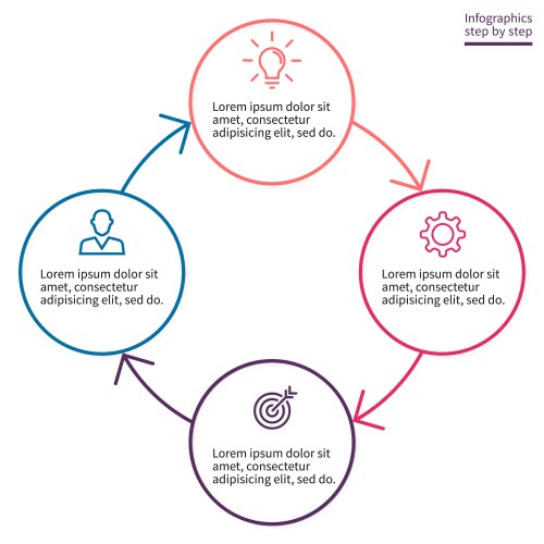 Circle arrows linear infographic diagram Vector Image