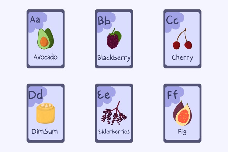 Colorful alphabet flashcard letter a b c d e Vector Image