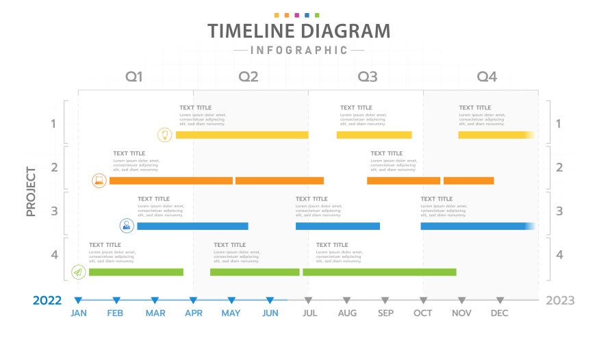 Timeline of sustainable development and growth Vector Image