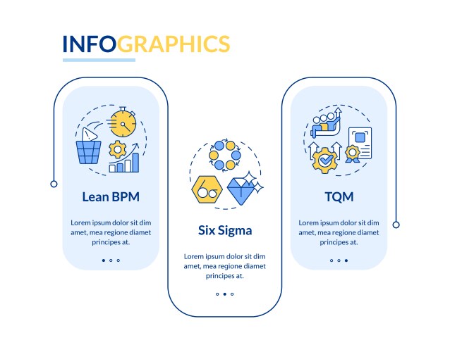 Production performance analysis rectangle Vector Image