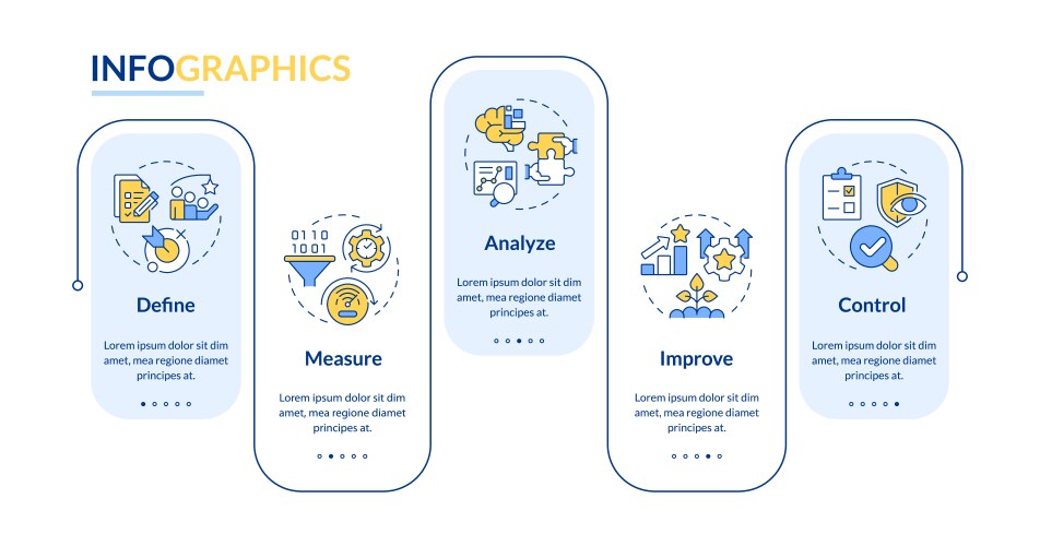 Planning release management process rectangle Vector Image
