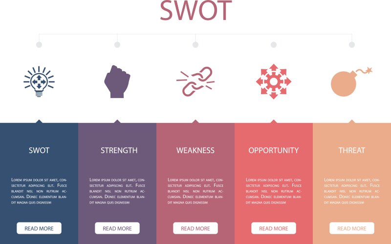 Strength Weaknesses Vector Images (over 2,500)