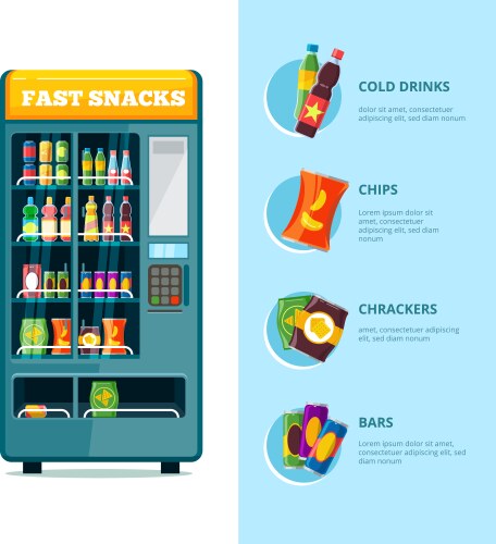 Vending machine snacks sandwich biscuit chocolate Vector Image