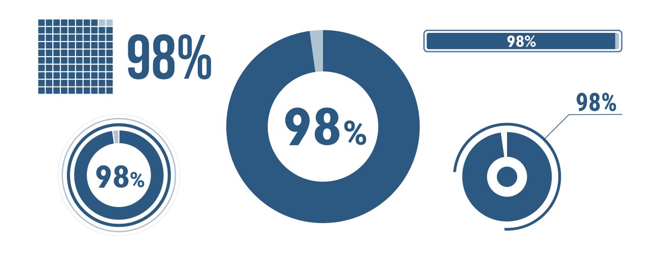 10 percentage infographic set ten circle diagram Vector Image