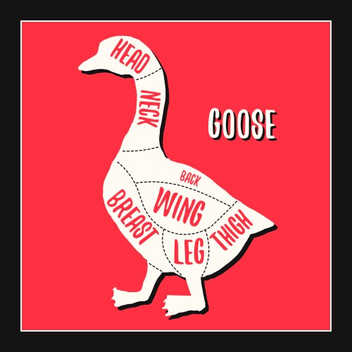 Pork meat cutting charts Royalty Free Vector Image