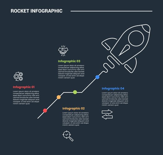 Rocket Launch Timeline Concept – Royalty-Free Vector | VectorStock