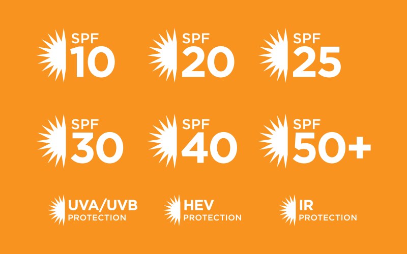 Spf sun protection factor icon set Royalty Free Vector Image