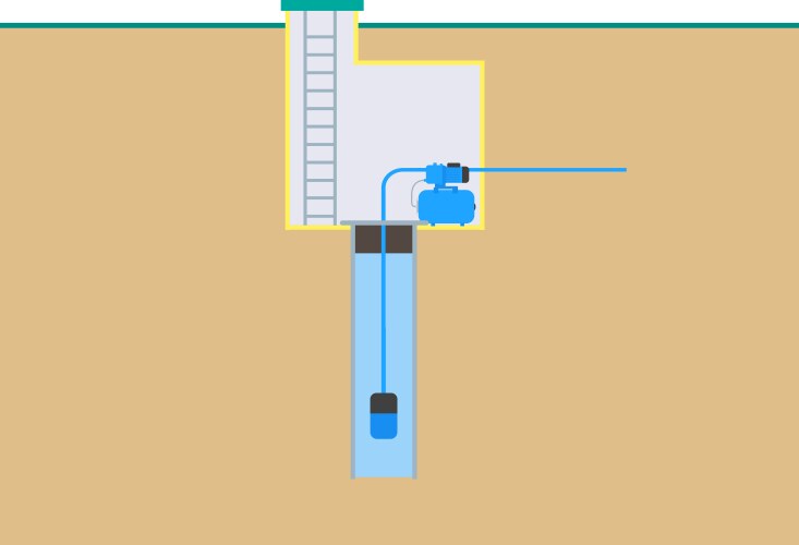 Water Well Vector Images (over 25,000)