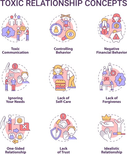 Toxic relationship word concepts banner Royalty Free Vector