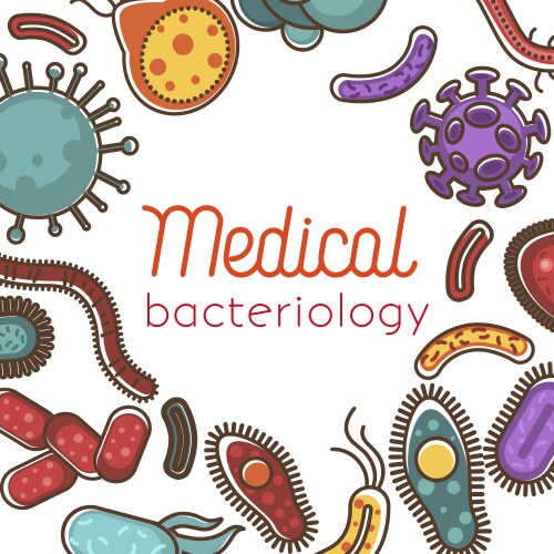 Biotechnology Poster Vector Images (over 2,300)