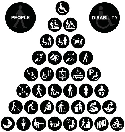 Disability icon collection Royalty Free Vector Image