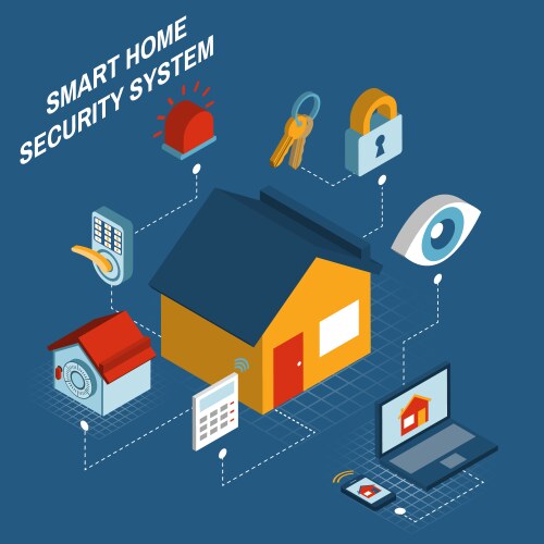 Smart home automation isometric infographic poster