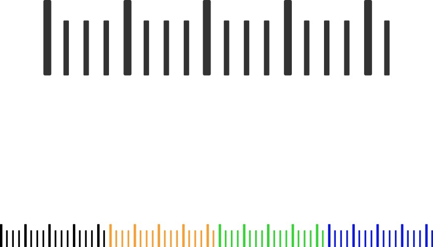 Ruler Inch Graduation Vector Images (over 150)